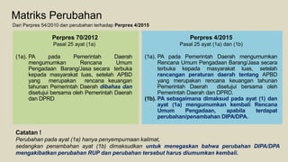 Matriks perpres | PPT