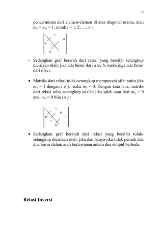 Matriks, relasi dan fungsi | PDF