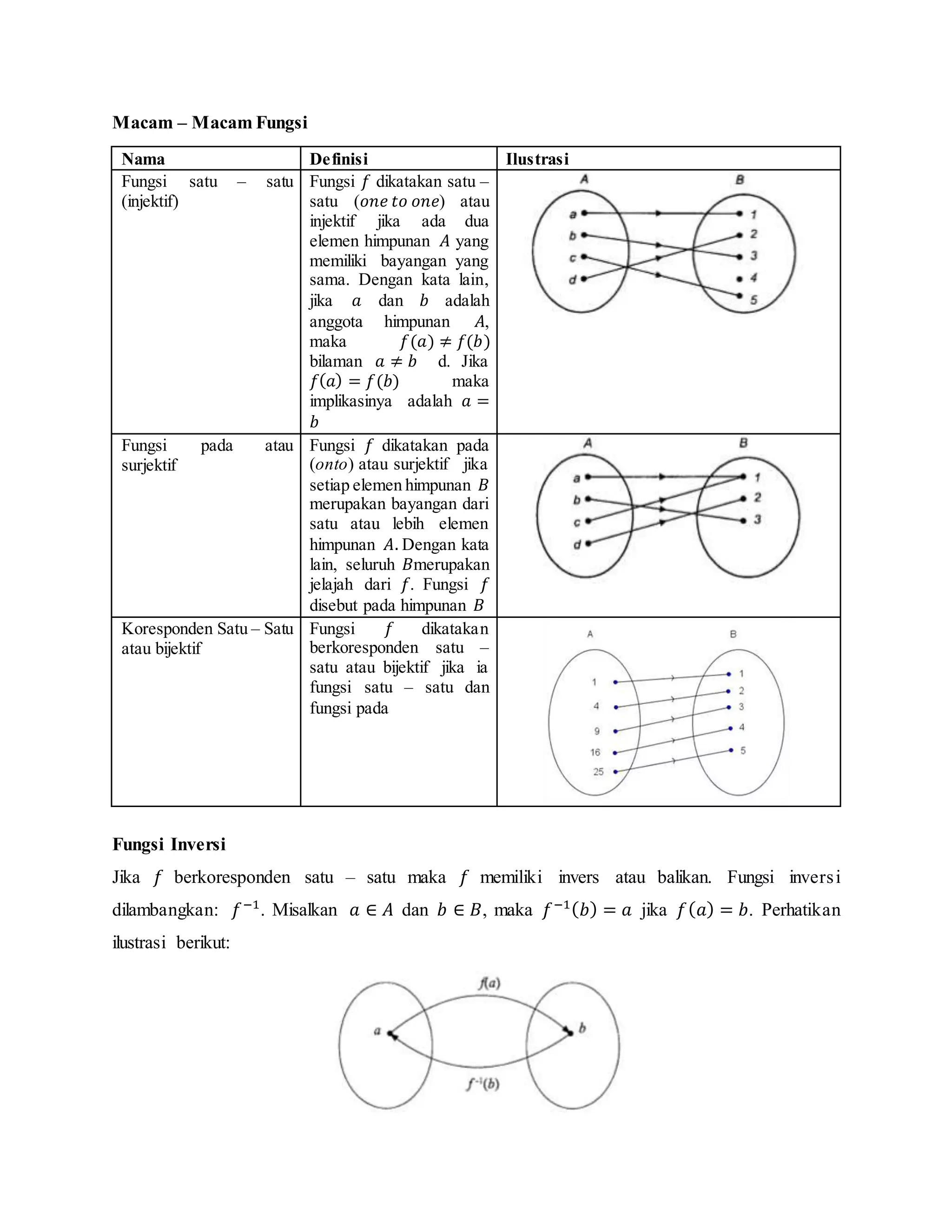 Matriks, relasi dan fungsi | DOCX