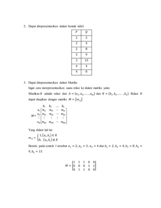Matriks, relasi dan fungsi | DOCX