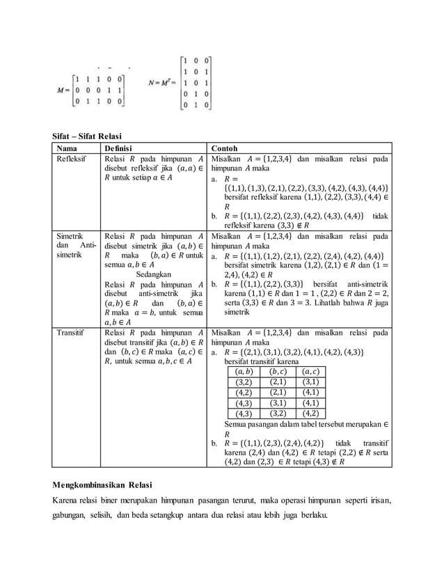 Matriks, relasi dan fungsi | DOCX