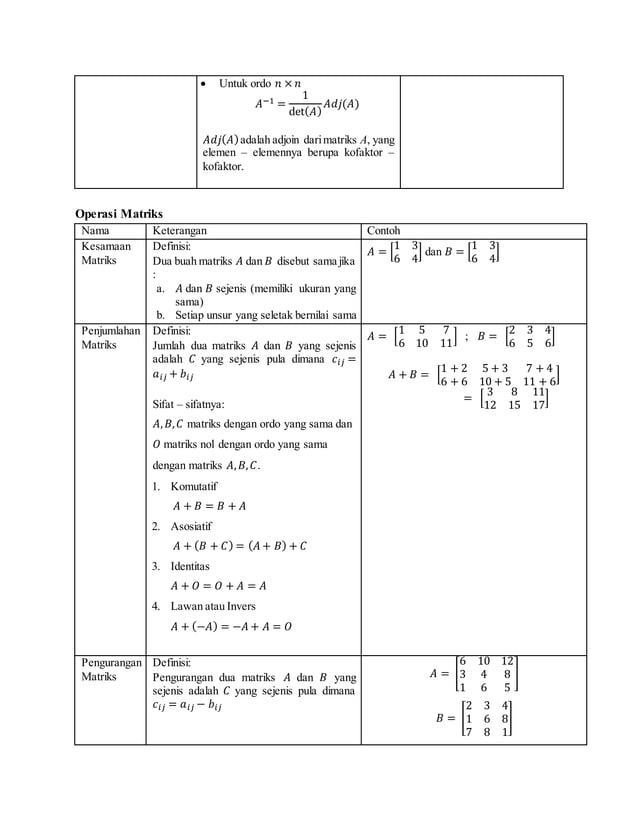 Matriks, relasi dan fungsi | DOCX