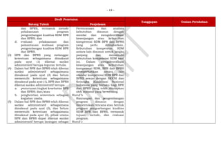 Matriks RPOJK Pengembangan Kualitas SDM BPR-S (1).docx