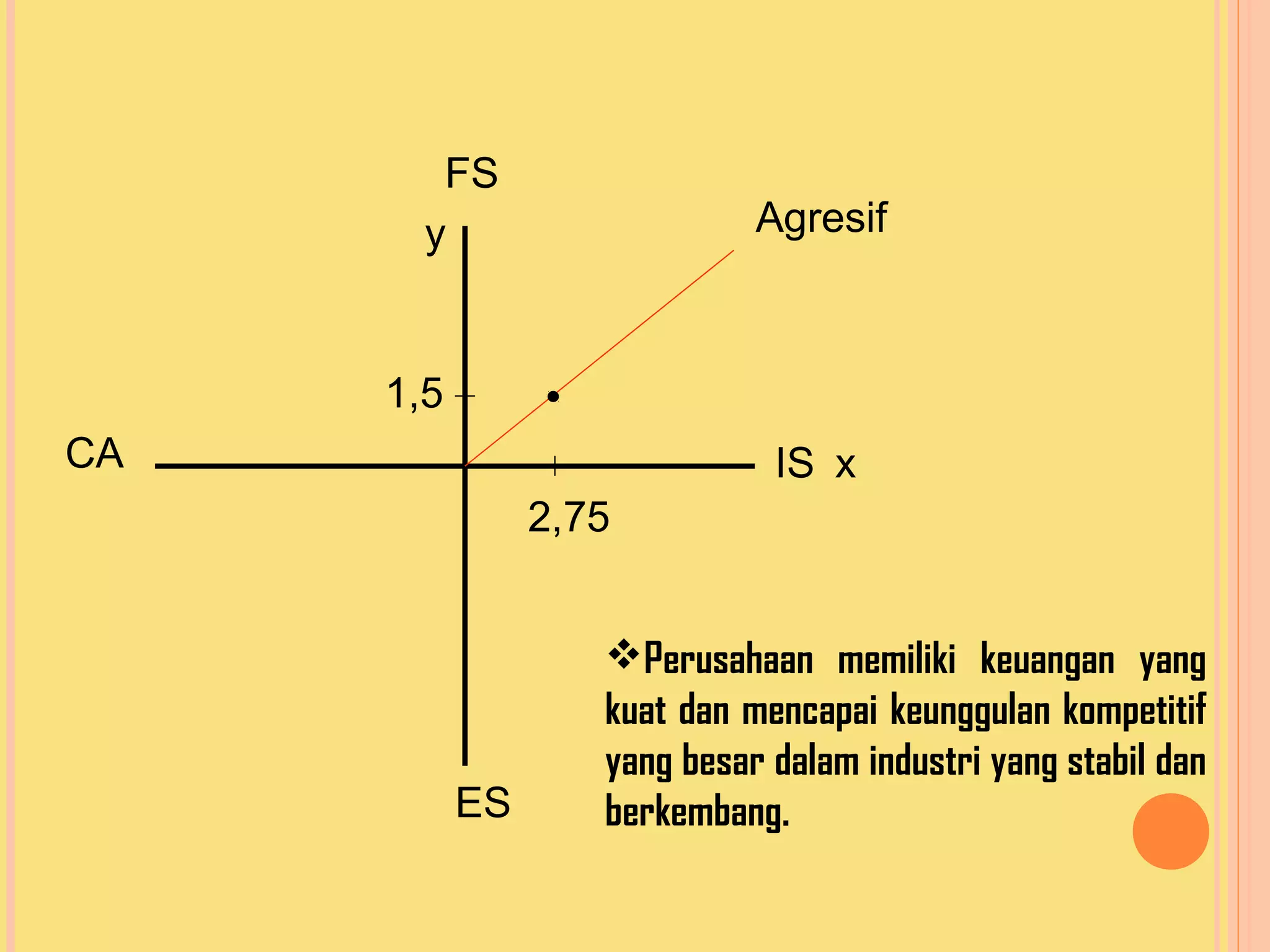 Matriks space philip morris | PPT