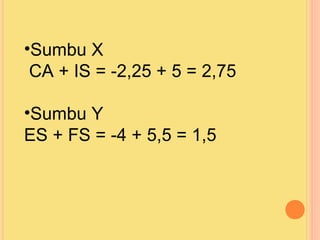 Matriks space philip morris | PPT