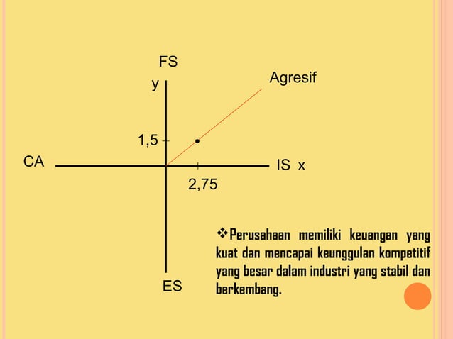 Matriks space philip morris | PPT
