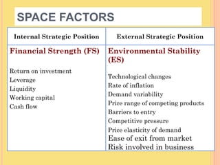 Matriks space philip morris | PPT