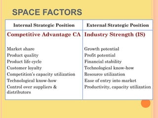 Matriks space philip morris | PPT