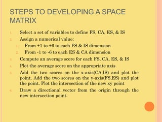 Matriks space philip morris | PPT