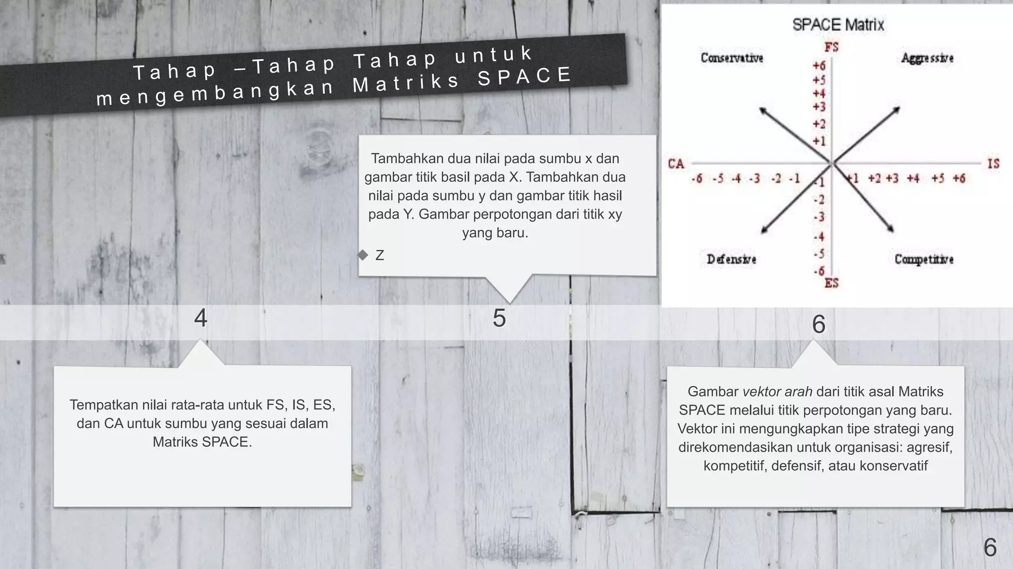 Matriks space ppt | PPTX