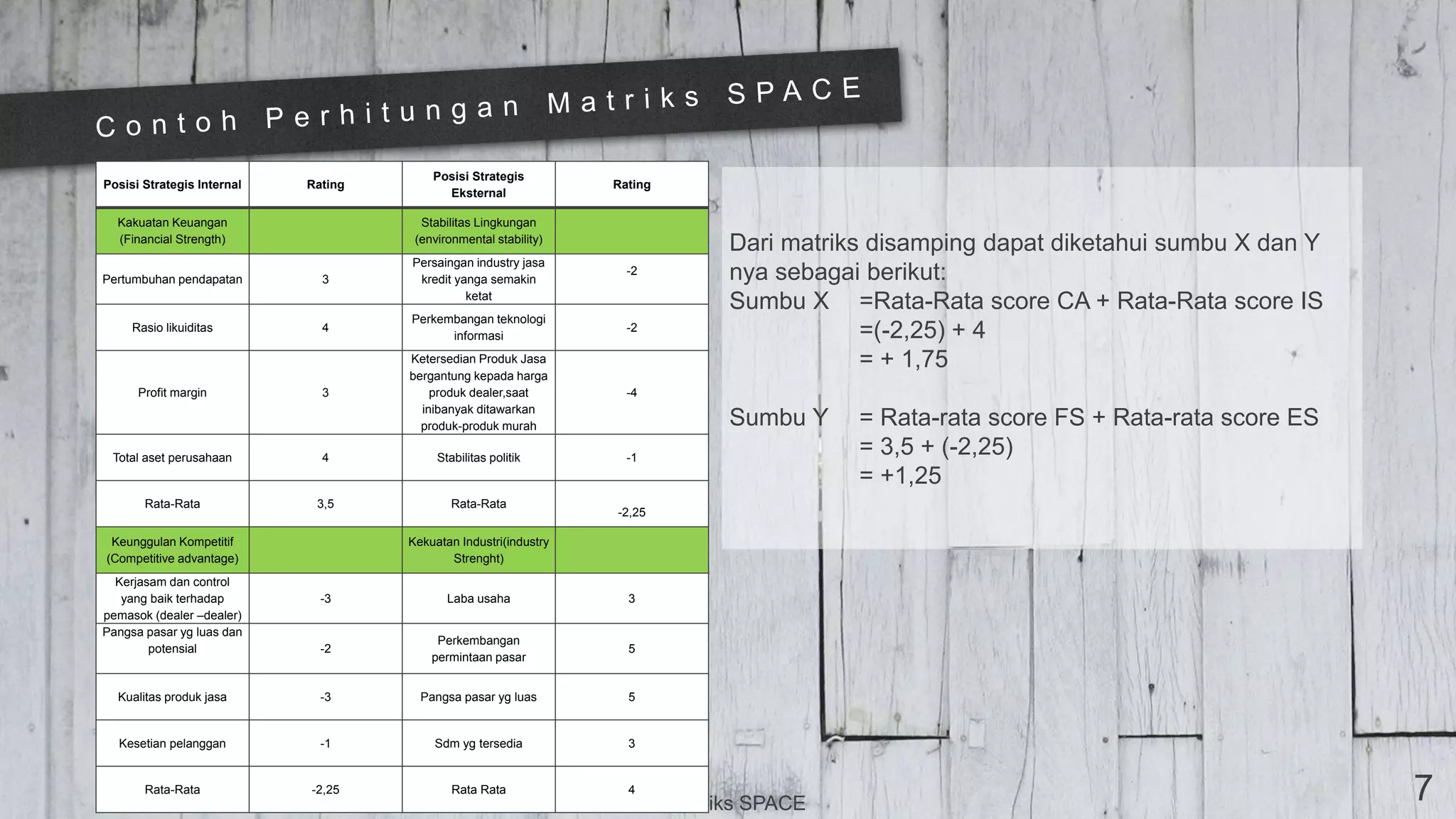 Matriks space ppt | PPTX