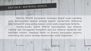 Matriks space ppt | PPTX