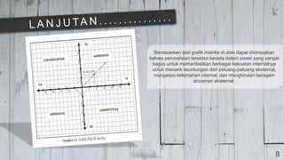 Matriks space ppt | PPTX