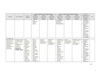 Matriks ukl upl | DOC