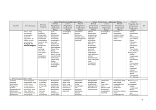 Matriks ukl upl | DOC