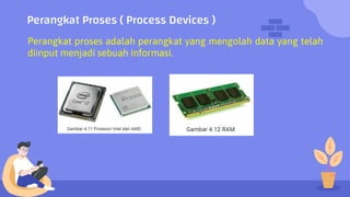 MATRIKULASI - SISTEM KOMPUTER SMAN5.pptx