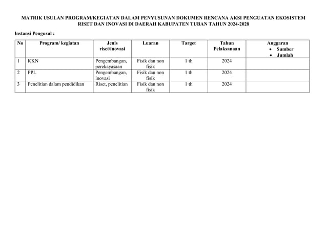 MATRIK USULAN PROGRAM................docx