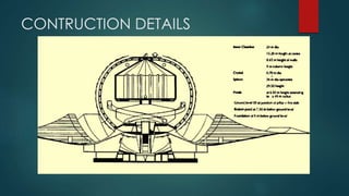 Matrimandir | PPTX