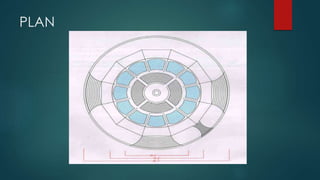 Matrimandir | PPTX