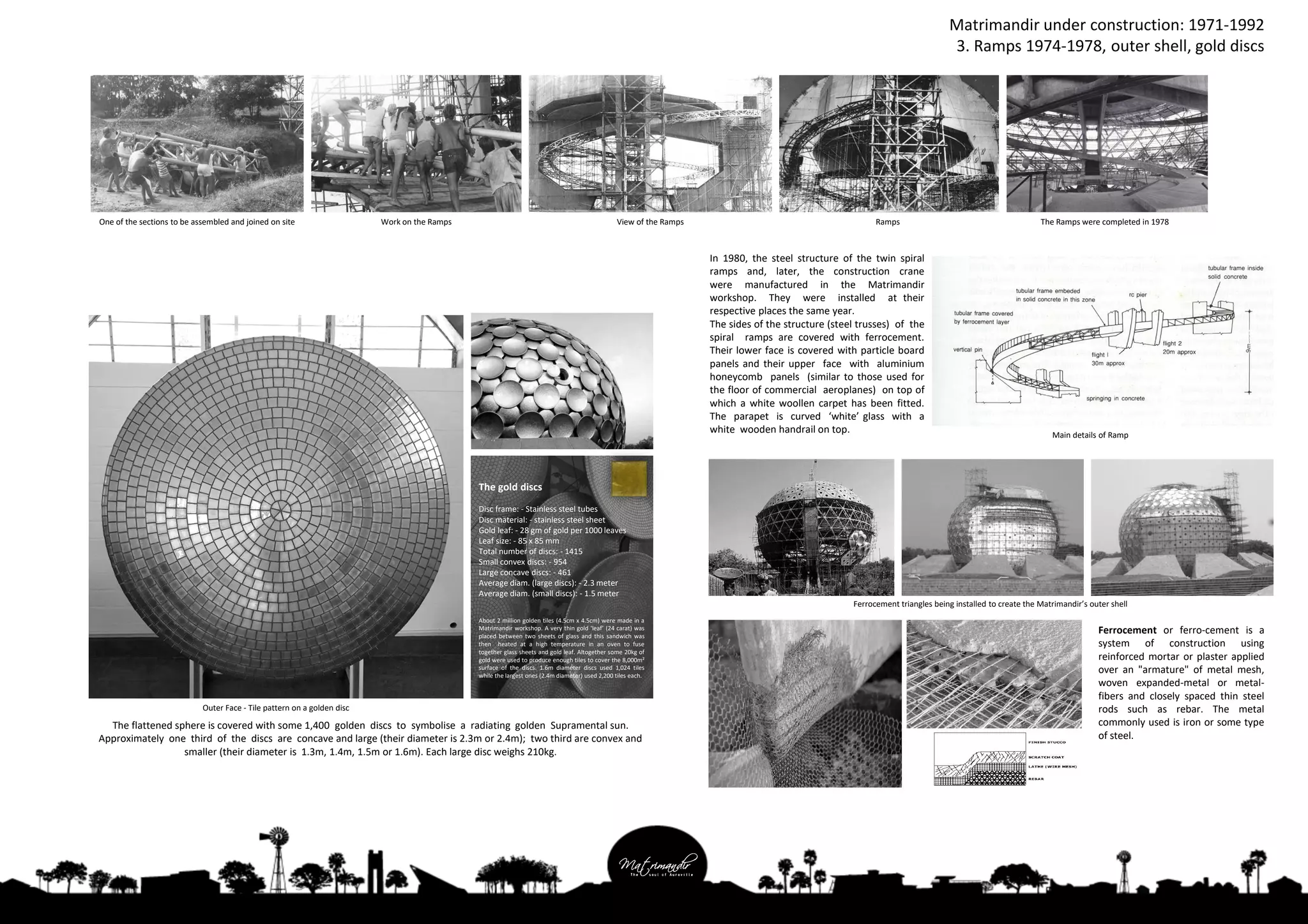 Matrimandir - The soul of Auroville | PDF