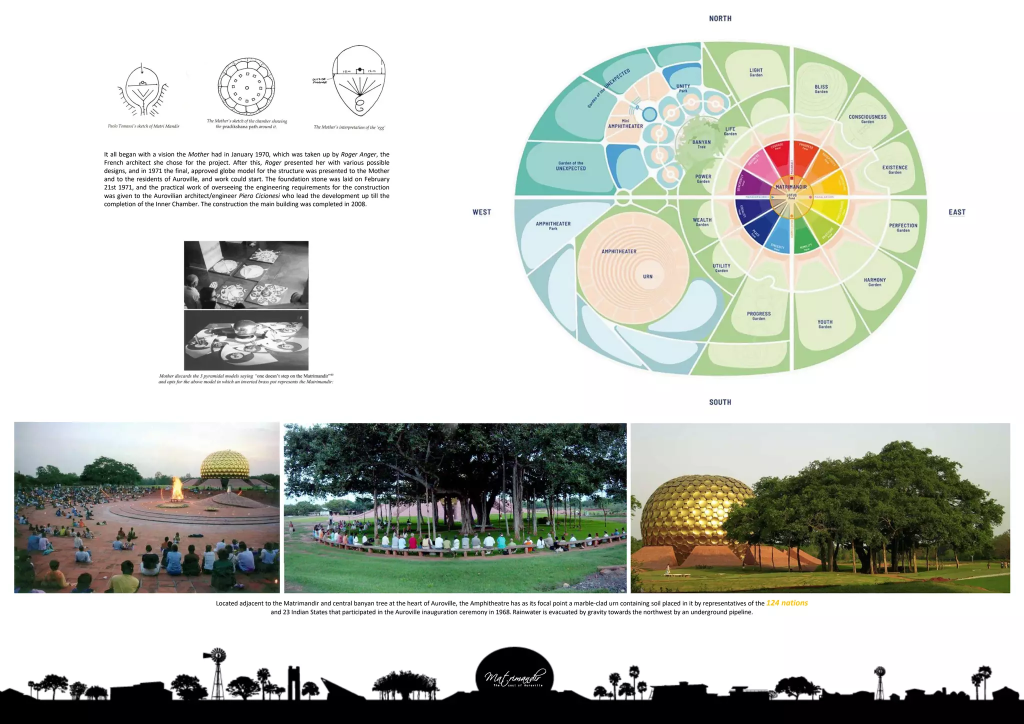 Matrimandir - The soul of Auroville | PDF