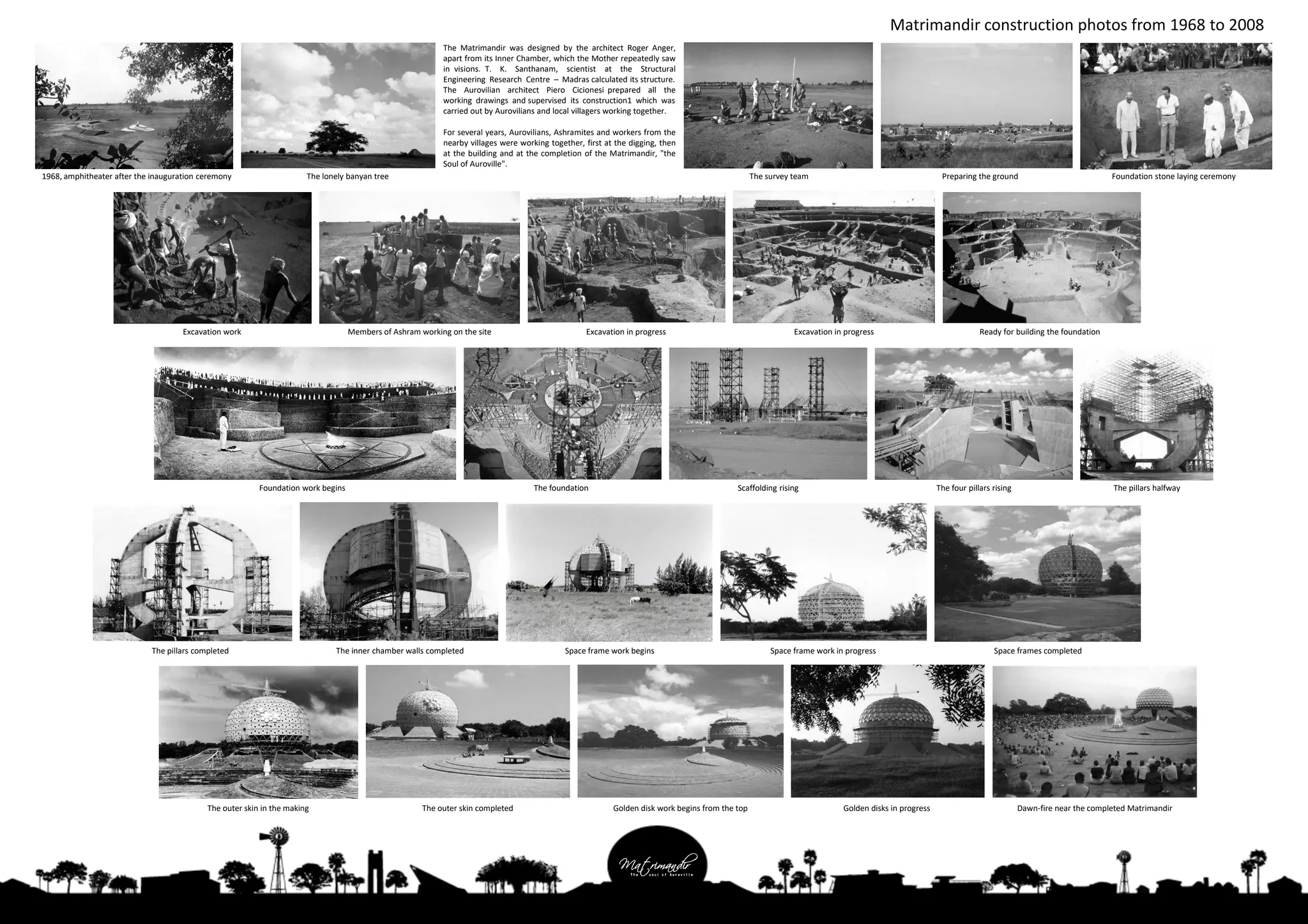 Matrimandir - The soul of Auroville | PDF