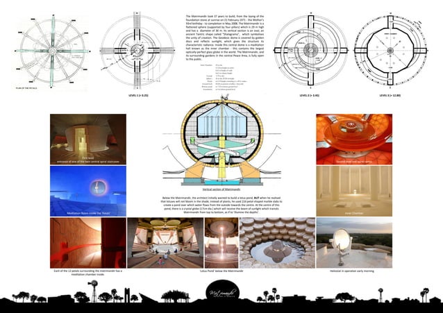 Matrimandir - The soul of Auroville | PDF