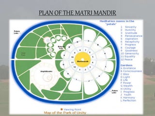 Matrimandir final | PPTX