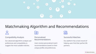 Matrimonial-Website-Connecting-Hearts.pptx