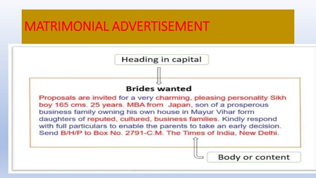 Matrimonial advertisement | PPTX | Marriage and Civil Unions | Family ...