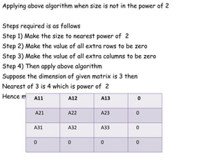 Matrix Multiplication(An example of concurrent programming) | PPT