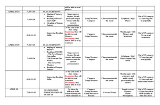 Reading Camp Matrix | DOCX