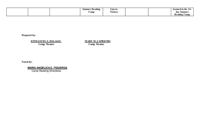 Reading Camp Matrix | DOCX