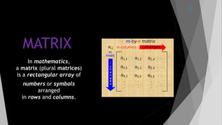 Matrix transapose in c++ | PPT