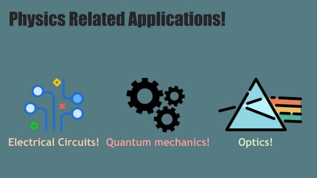 Applications of Matrix | PPTX