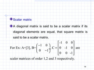 Matrix and Determinants | PPT