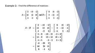 introduction-MATRIX-algebramathematics .pptx
