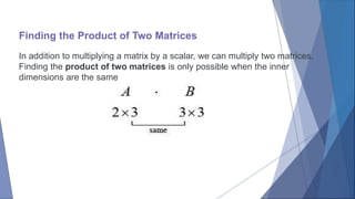 introduction-MATRIX-algebramathematics .pptx