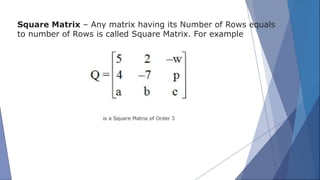 introduction-MATRIX-algebramathematics .pptx