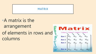 matrix -cryptography 1.pptx