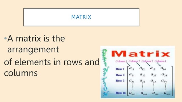 Matrix Cryptography 1 Pptx