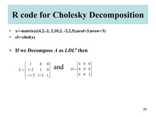 Matrix-Decomposition-and-Its-application-in-Statistics_NK.ppt