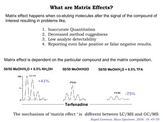 Matrix Effects In Metabolic Profiling Using Gc Lc Coupled Mass ...