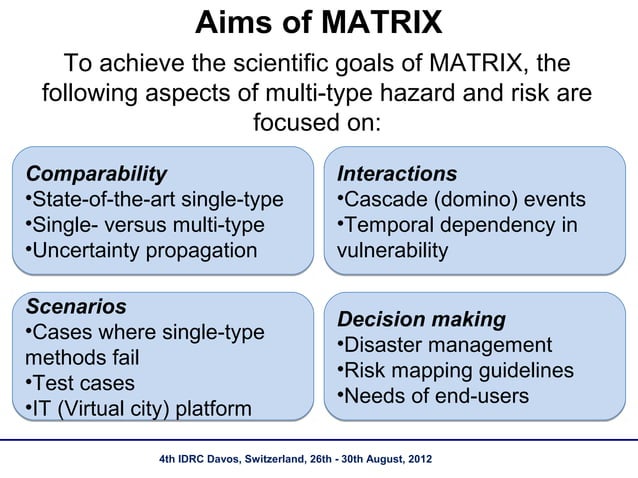 Multi-hazard and multi-risk assessment methods for Europe: the MATRIX ...