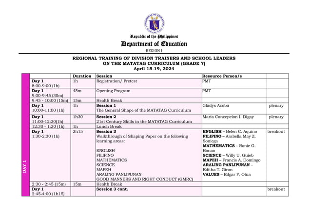 Matatag Curriculum Training Matrix-G7.pdf | Educational Assessment | Education
