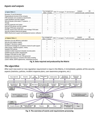 Matrix-Model-description-brochure-2023-01-31.pdf