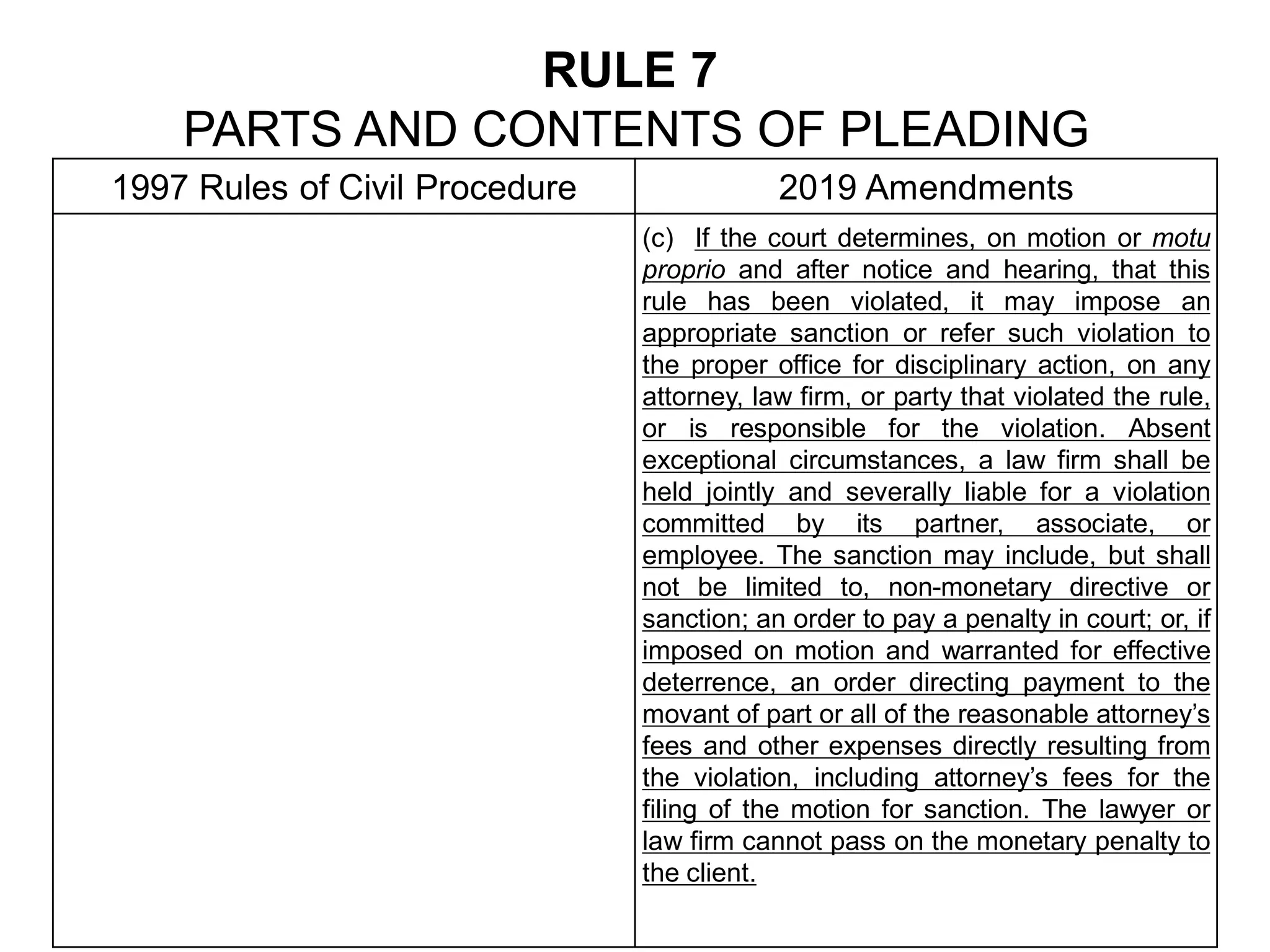 Matrix-of-Amendments-to-1997-Rules-of-Civil-Procedure.pdf