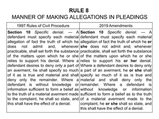 Matrix-of-Amendments-to-1997-Rules-of-Civil-Procedure.pdf