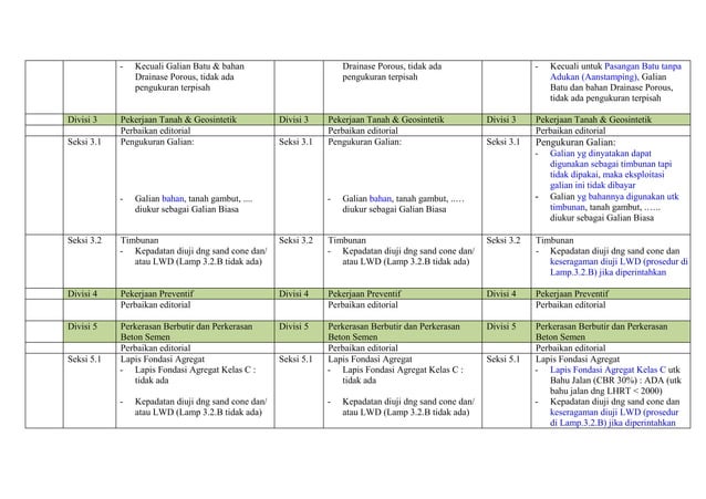 Matrix perbandingan-spek-rev-2 | PPT