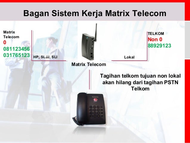 Matrix Telecom